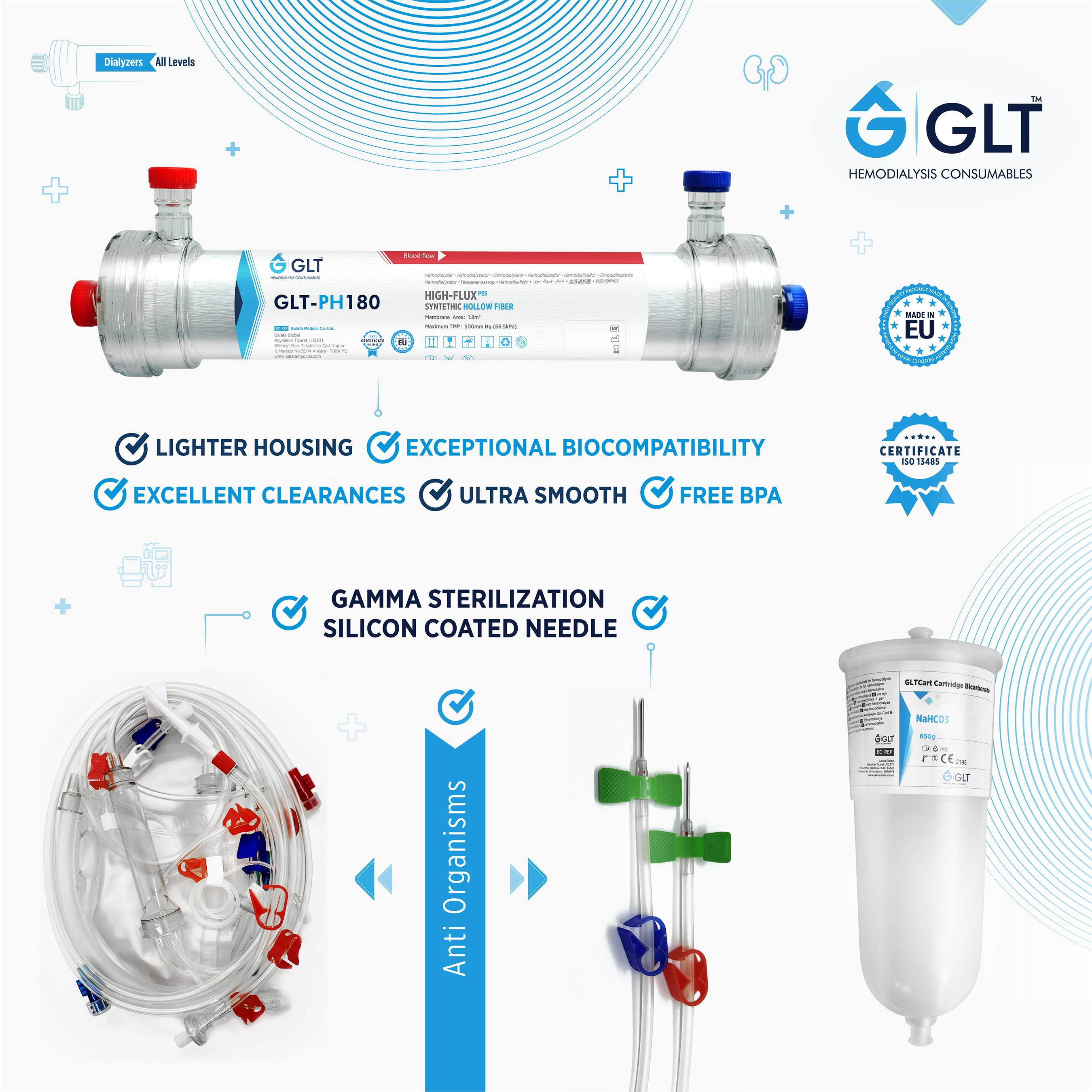 Short Introduction to Dialysis | Galata Medical